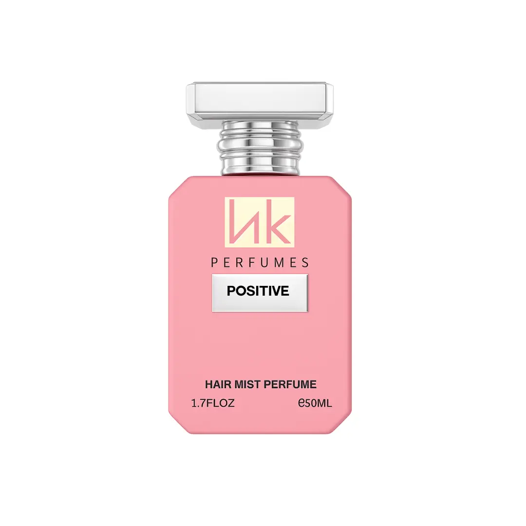 Fragrance Gift Sets